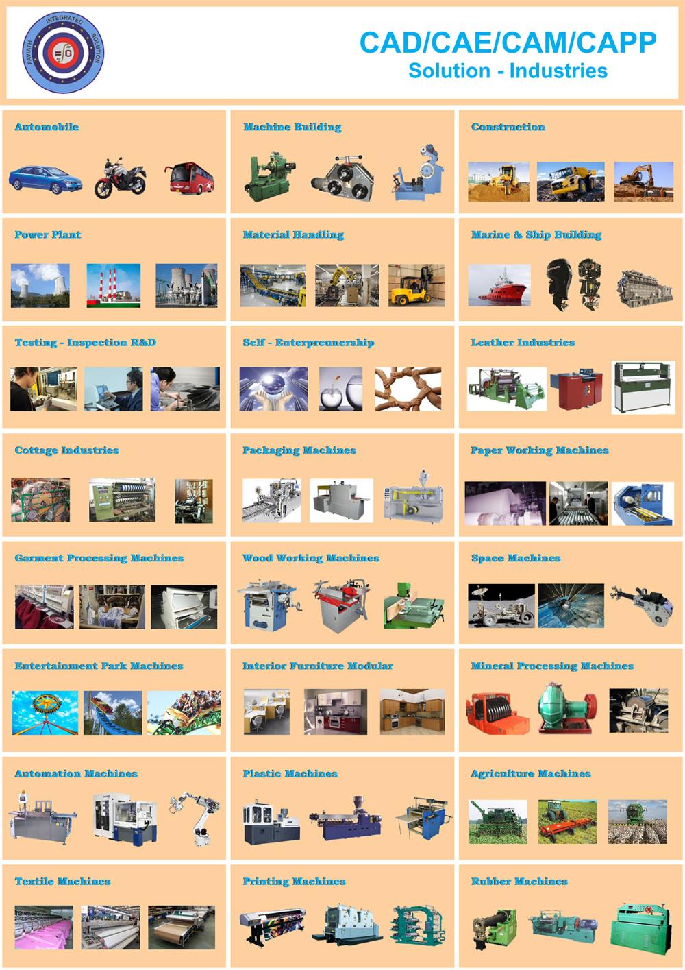 KNOWLEDGE APPLICATION - PAVIATH INTEGRATED SOLUTION